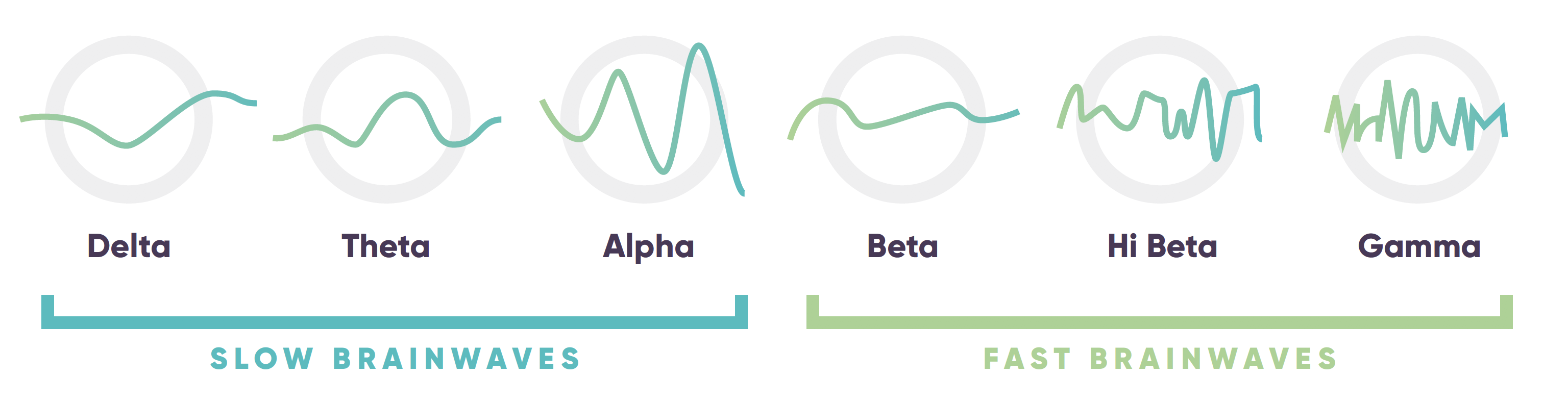 How Sports Meditation Boosts Performance